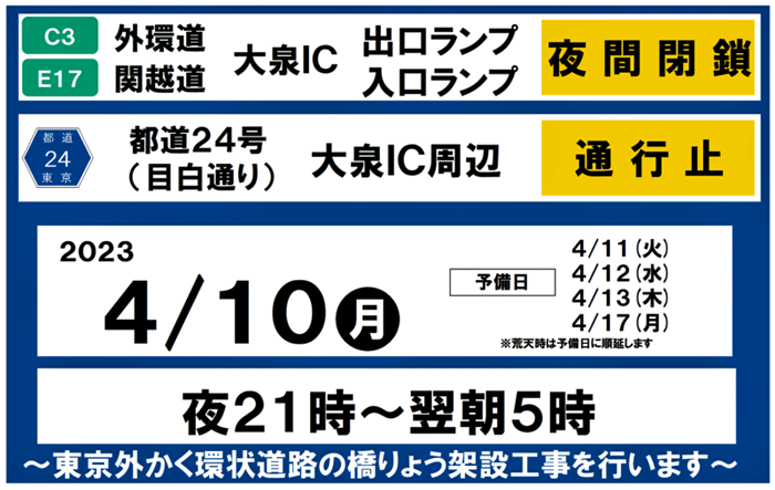 NEXCO東日本／4月10日、大泉IC周辺で一部夜間通行止 ─ 物流ニュースのLNEWS