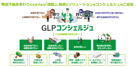 日本GLP／「2024年問題」テーマに4回目のマッチングサロン開催 ─ 物流ニュースのLNEWS