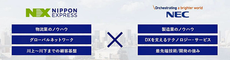 NXHD、NEC／共同で遠隔搬送ソリューション開発、2025年提供開始 ─ 物流ニュースのLNEWS