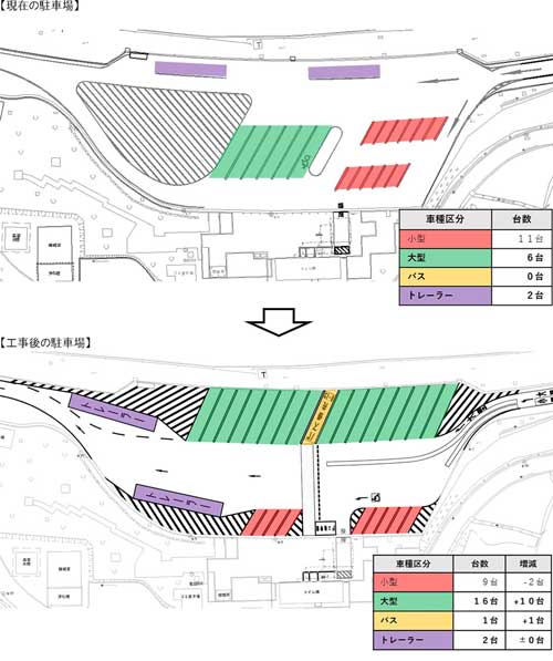 中国道／荷卸峠PAの大型車駐車マスを増設 ─ 物流ニュースのLNEWS