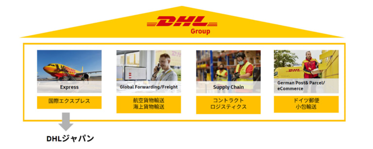 新春特別インタビュー／トニー カーン社長に聞く 人に投資するDHLの企業マインドとは ─ 物流ニュースのLNEWS