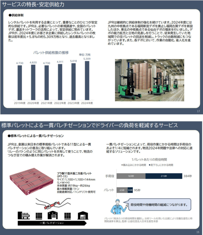 JPR／物流効率化法の対応に役立つ資料を更新、公開 ─ 物流ニュースのLNEWS