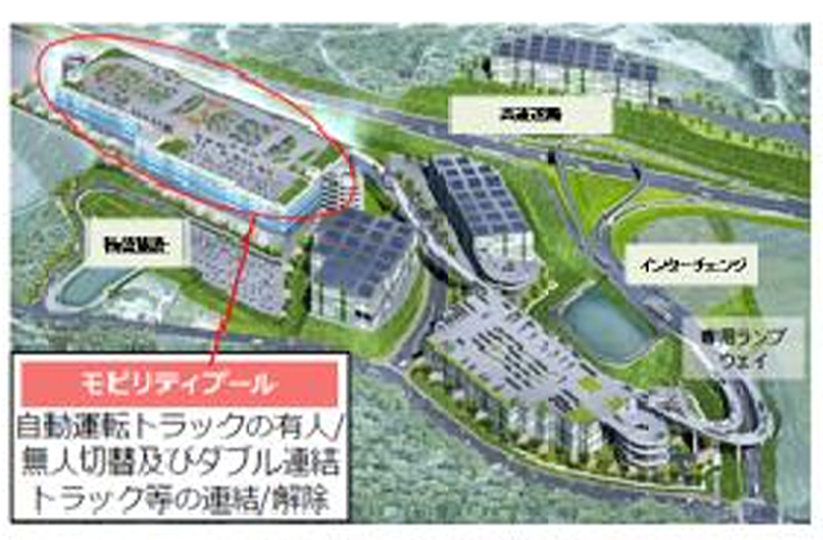 国交省／2026年度概算要求、物流改革推進で2025年度当初予算比2倍以上の要求額 ─ 物流ニュースのLNEWS